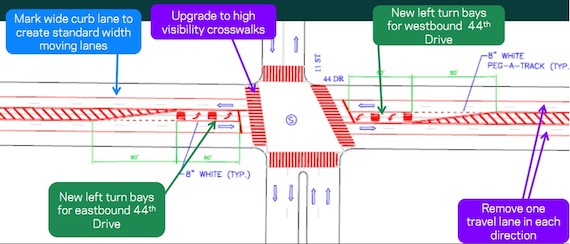Queens CB2 Asks, “Where’s the Bike Lane?” And DOT Adds One to LIC Plan ...