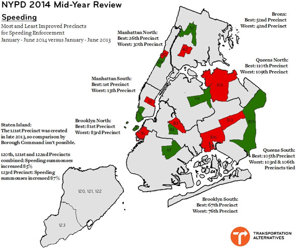 TA Vision Zero Report: NYPD Traffic Enforcement Up, But Wildly Uneven ...